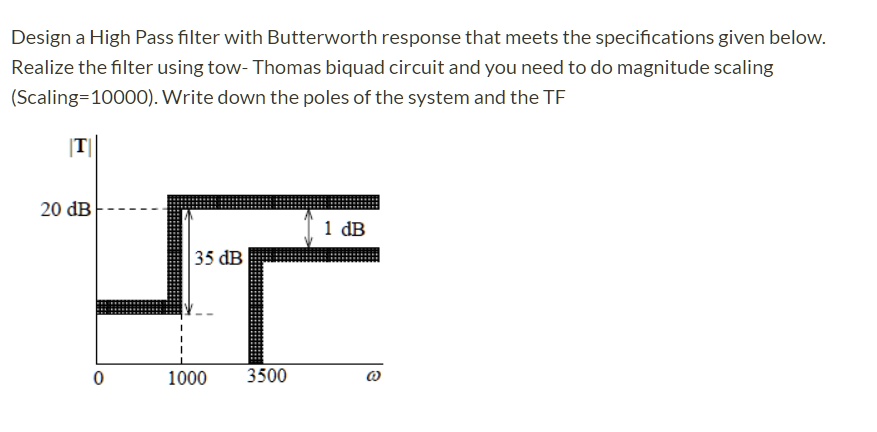 design a high pass filter with butterworth response that meets the ...