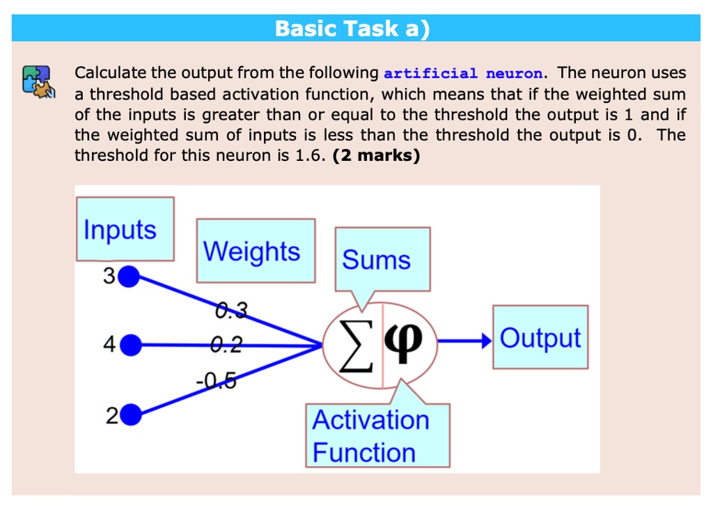 Basic Task a) Calculate the output from the following artificial neuron. The neuron uses a ...