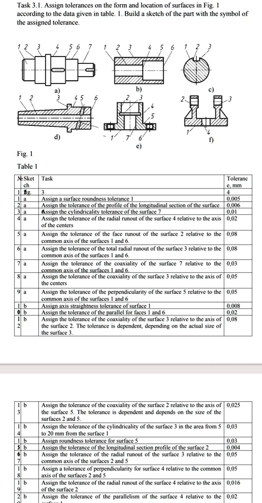SOLVED: Texts: Task 3.1. Assign tolerances on the form and location of ...