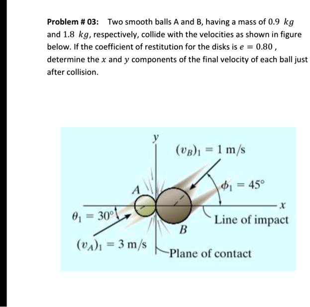 SOLVED: Problem #03: Two smooth balls A and B, having a mass of 0.9 kg ...