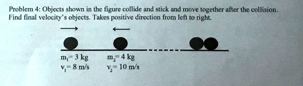 SOLVED: Problem 4: Objects shown in the figure collide and stick nd ...
