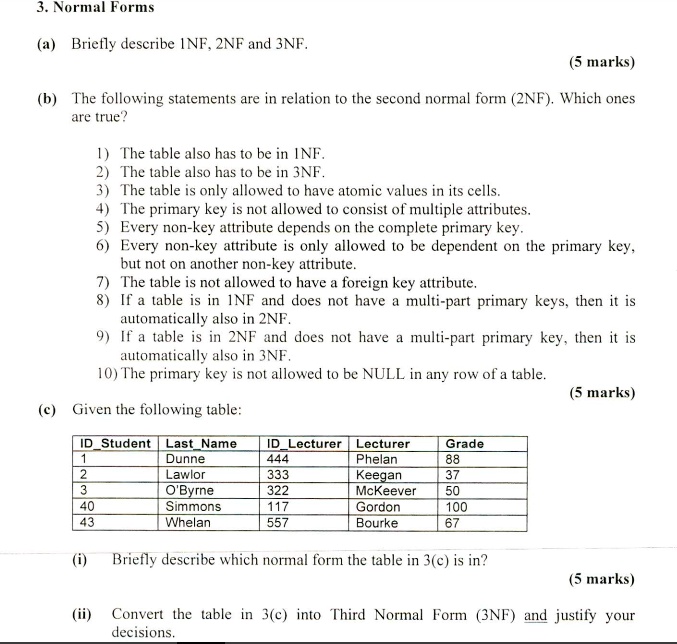 [GET ANSWER] 3. Normal Forms (a) Briefly describe 1NF, 2NF and 3NF. (5 ...