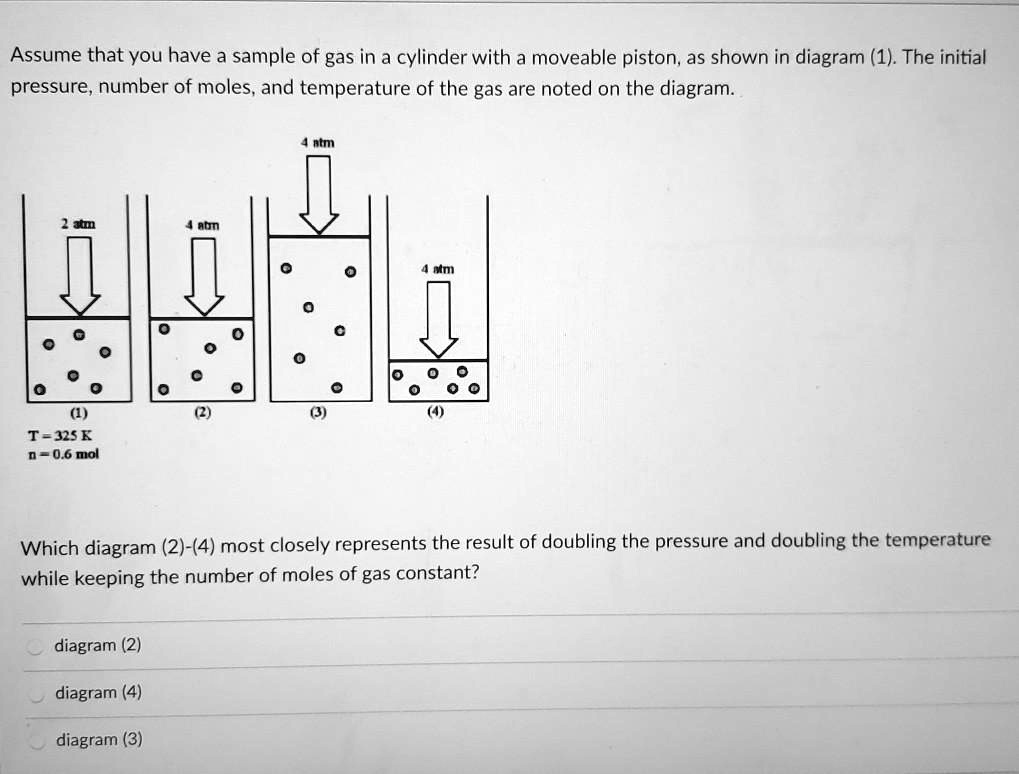 Assume that you have a sample of gas in a cylinder with a moveable ...