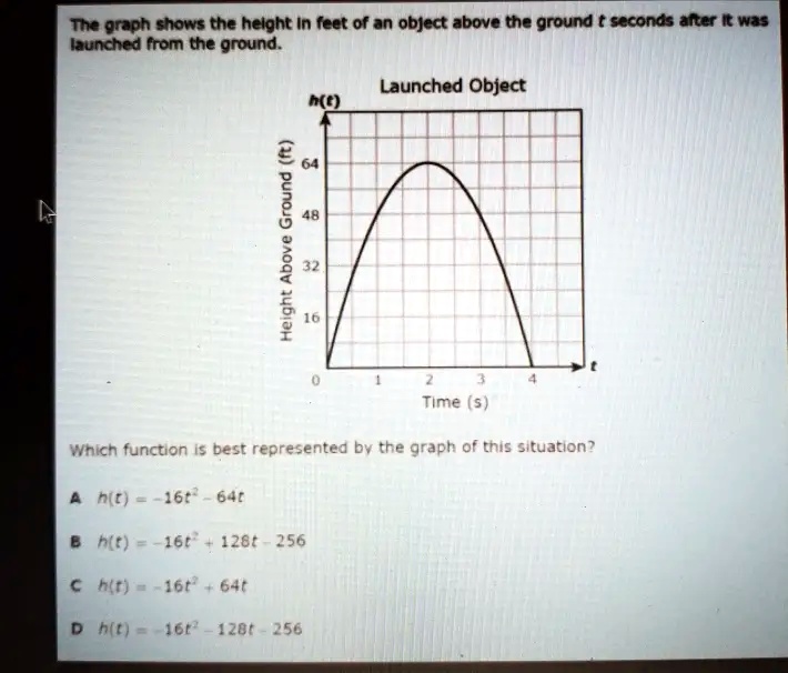 The graph shows the height in feet of an object above the...