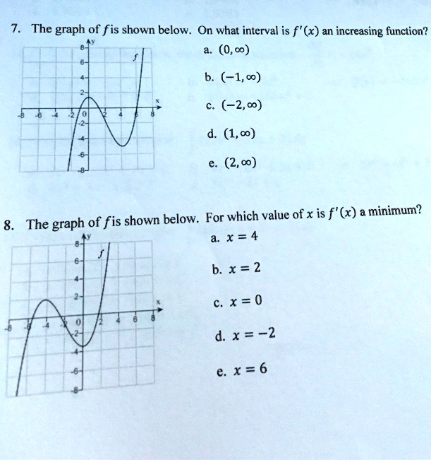 SOLVED: The graph of fis shown below. On what interval is f' (x) an increasing function? (0,c) b ...