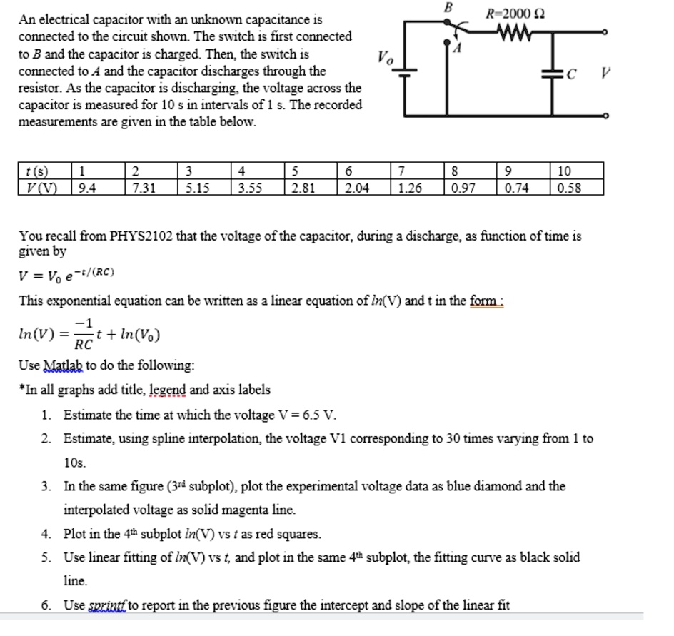 SOLVED: B R=2000 Q An electrical capacitor with an unknown capacitance ...