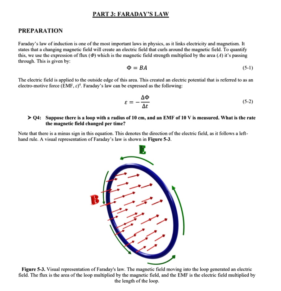 SOLVED: PARL } FARADAYSLAW PREPARATION Faraday' $ law of induction is ...