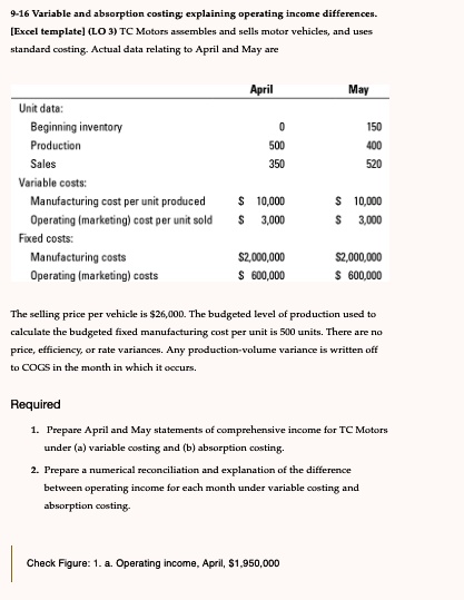 SOLVED: 9-16 Variable and absorption costing; explaining operating ...