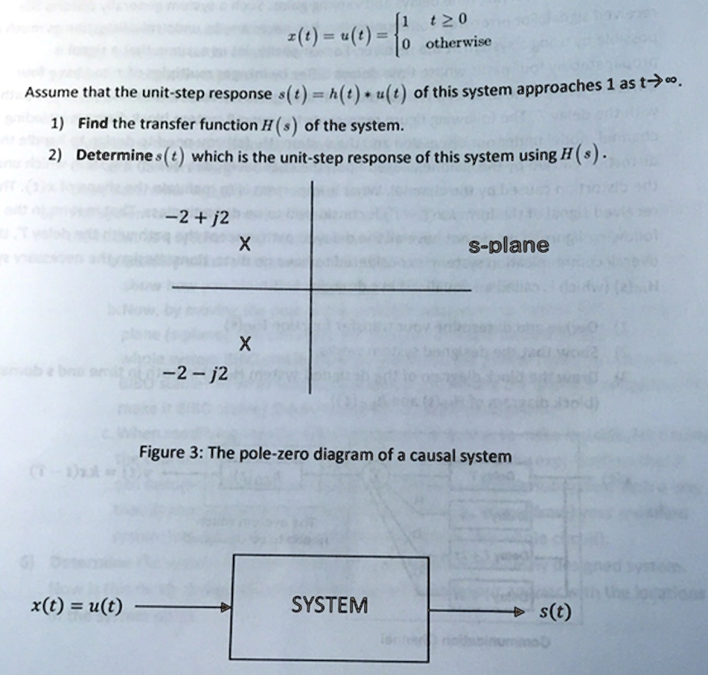 SOLVED: Consider the pole-zero diagram of a causal system shown in Figure 3. Let s(t) be the ...