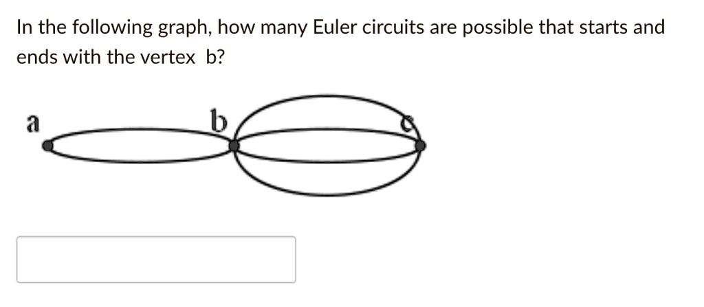 SOLVED: Discrete Structures for CS In the following graph, how many ...