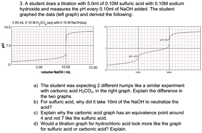 SOLVED:3. A student does titration with 5.Oml of 0.1OM sulfuric acid with 0.1OM sodium hydroxide ...