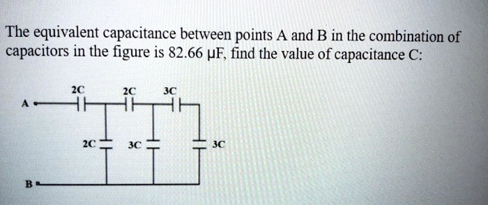 the equivalent capacitance between points a and b in the combination of capacitors in the figure ...