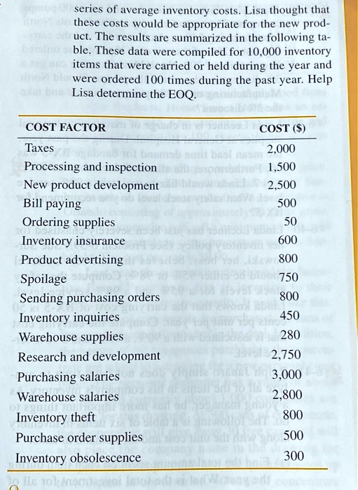 Series of average inventory costs. Lisa thought that these...