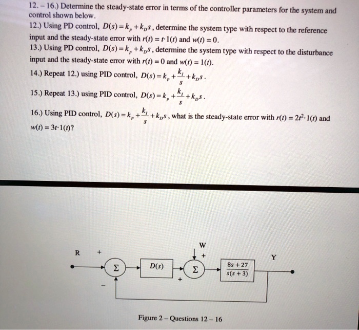 SOLVED: 12-16. Determine the steady-state error in terms of the controller parameters for the ...