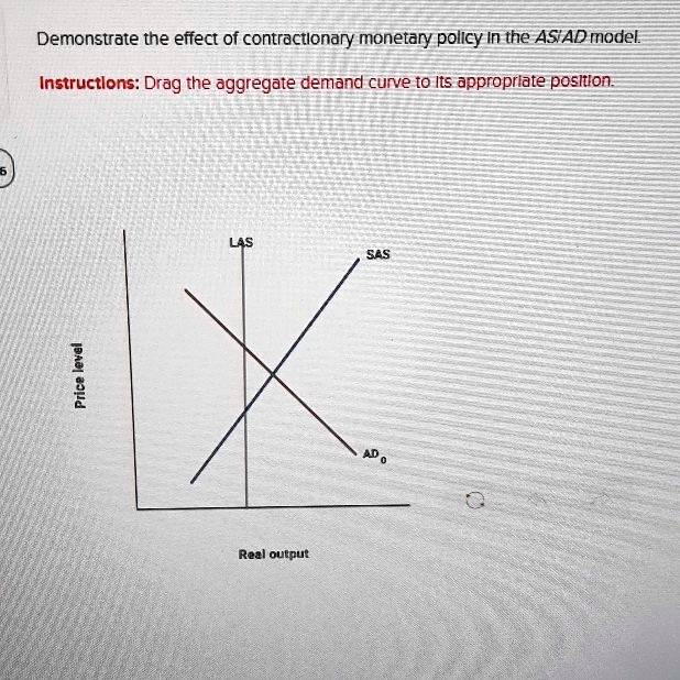 Demonstrate the effect of contractionary monetary policy in the AS/AD model. Instructions: Drag ...