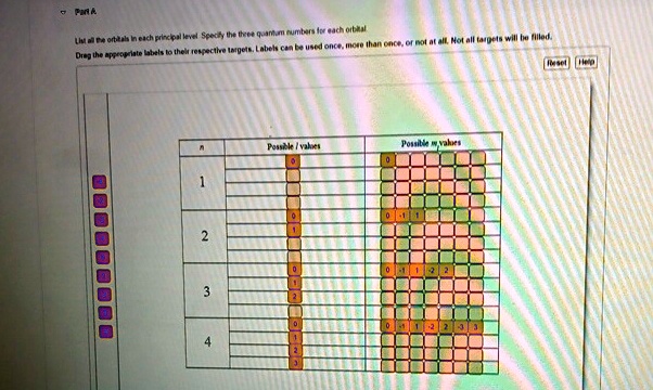 part a list all the orbitals in each principal level specify the three quantum numbers for each ...
