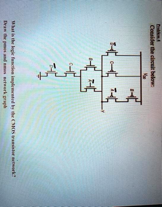 Solved Draw The Pmos And Nmosnetwork Graph Problem4 Consider The