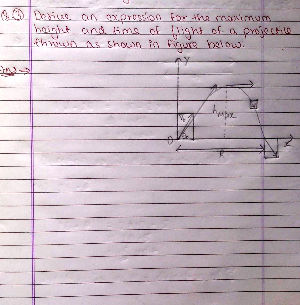 derive an expression for the maximum height and time of flight of a projectile thrown as shown ...