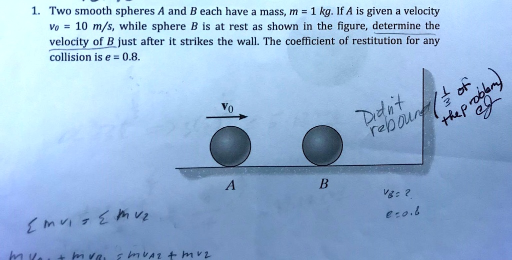 Solved Two Smooth Spheres A And B Each Have A Mass M 1 Kg If A Is