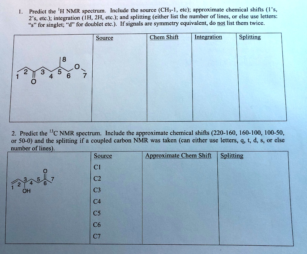 SOLVED:Predict the 'H NMR spectrum. Include the source (CHz-1, etc); approximate chemical shifts ...