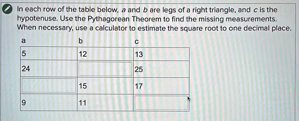 In each row of the table below, a and b are legs of a right triangle ...