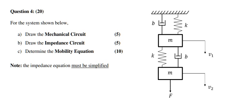 Question 4: (20) For the system shown below, a) Draw the Mechanical ...