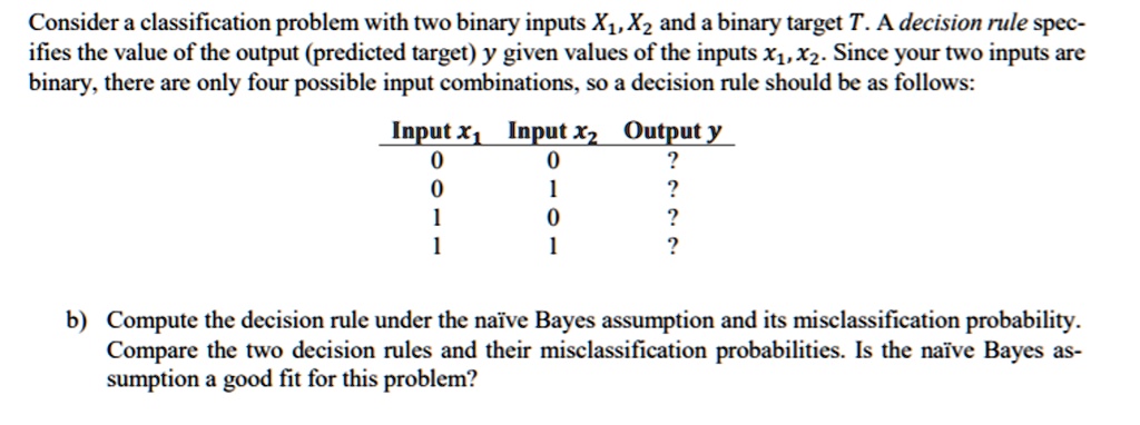 Solved Consider A Classification Problem With Two Binary Inputs Xixz And A Binary Target T A