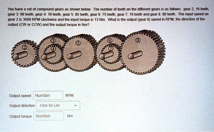 SOLVED: You have a set of compound gears as shown below. The number of ...
