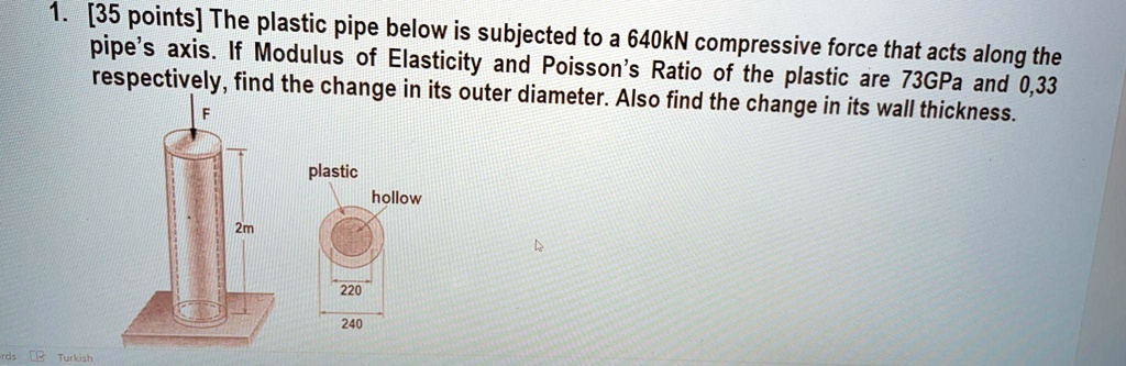 SOLVED: 1. [35 points]The plastic pipe below is subjected to a 640kN ...