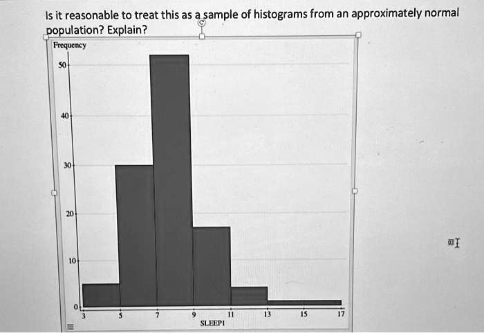 SOLVED: Is it reasonable to treat this as a sample of histograms from ...