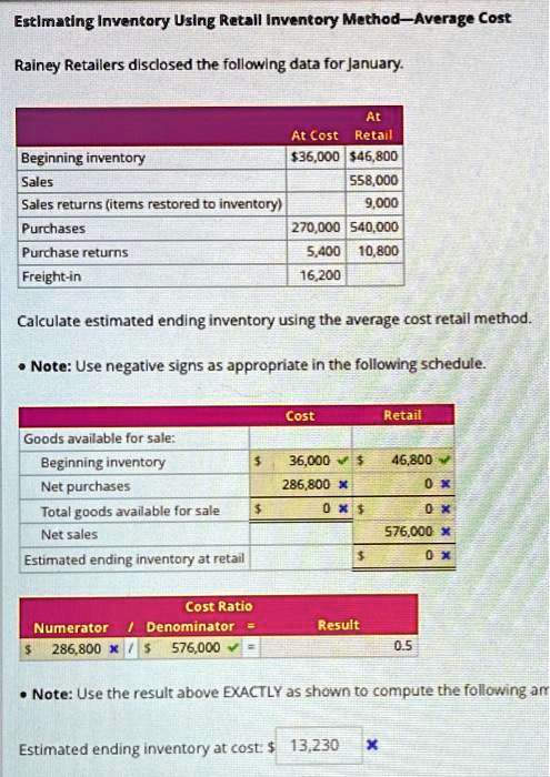 SOLVED: 4. Estimating inventory using retail inventory method - Average ...
