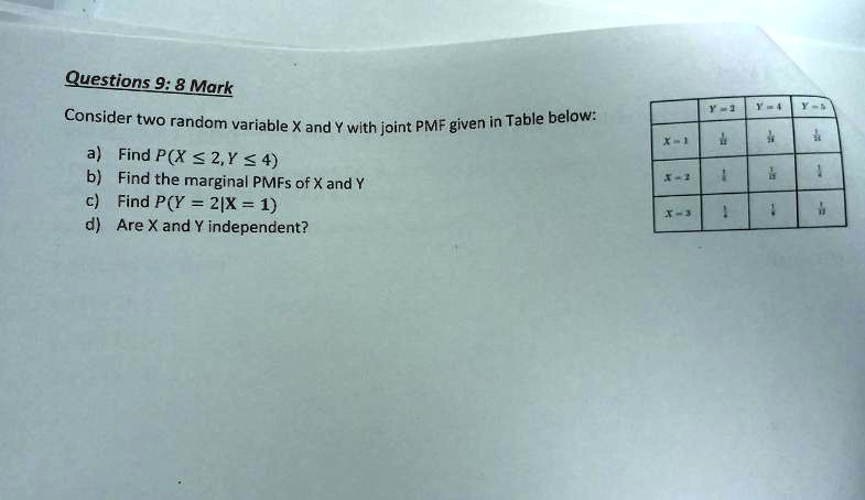 SOLVED: Questions 9: 8 Marks Consider two random variables X and Y with ...