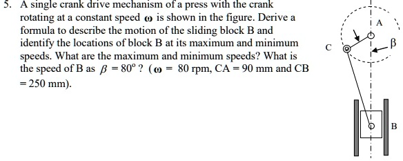 5 A Single Crank Drive Mechanism Of A Press With The Crank Rotating At