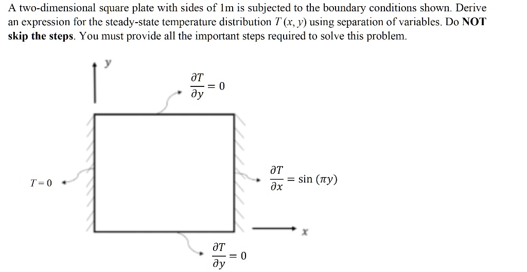 SOLVED: A two-dimensional square plate with sides of lm is subjected to the boundary conditions ...