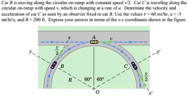 car b is moving along the circular on ramp with constant speed v2 car c ...