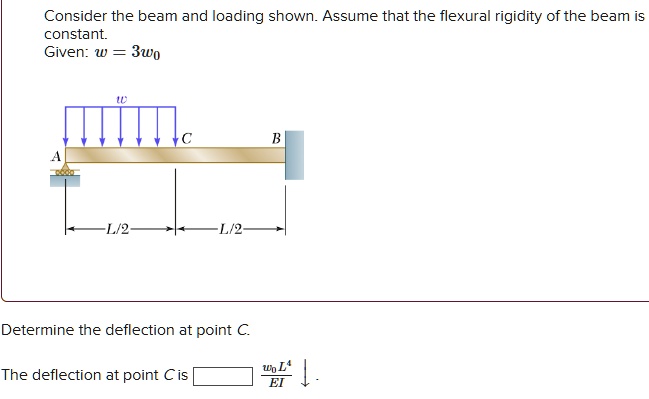 SOLVED: Consider the beam and loading shown. Assume that the flexural rigidity of the beam is ...