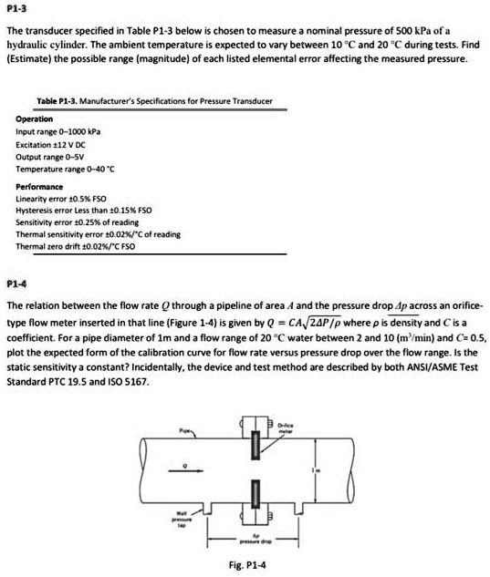 SOLVED: The transducer specified in Table P1-3 below is chosen to measure the nominal pressure ...