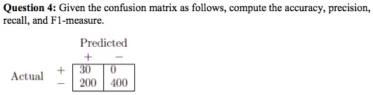 SOLVED: Question 4: Given the confusion matrix as follows, compute the ...