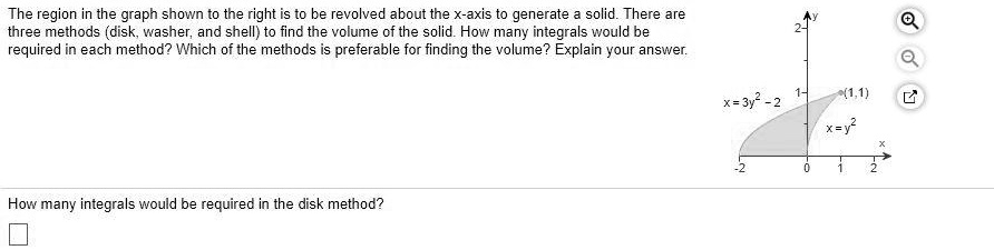 the region in the graph shown to the right is to be revolved about the ...