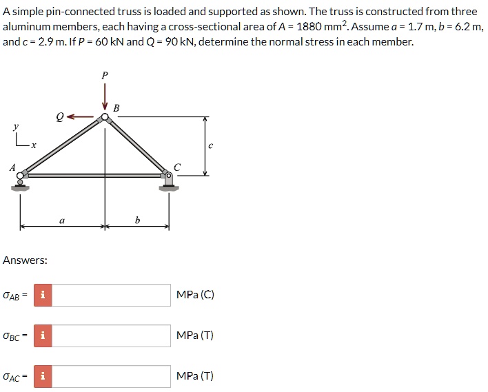 SOLVED: A simple pin-connected truss is loaded and supported as shown ...