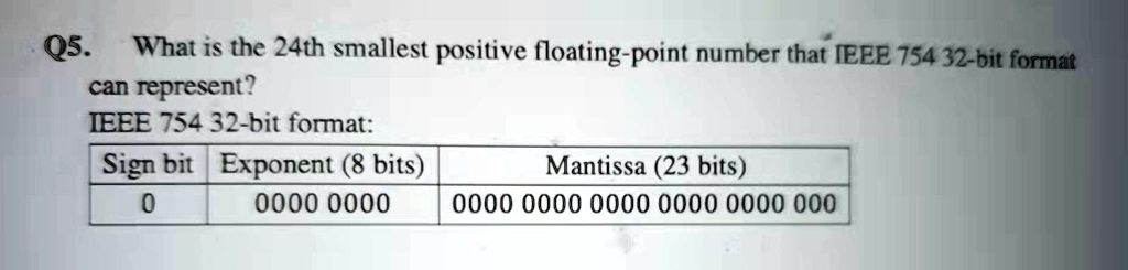 SOLVED: Q5. What is the 24th smallest positive floating-point number that IEEE 754 32-bit format ...