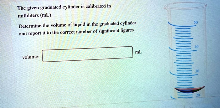 SOLVED: The given graduated cylinder is calibrated in milliliters (mL ...