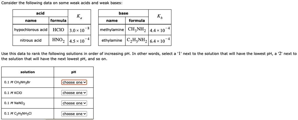 SOLVED: Consider the following data on some weak acids and weak bases: acid base name formula ...