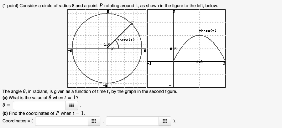 SOLVED: Consider a circle of radius r and a point rotating around it, as shown in the figure to ...
