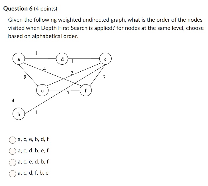 SOLVED: Question 6 (4 points) Given the following weighted undirected ...