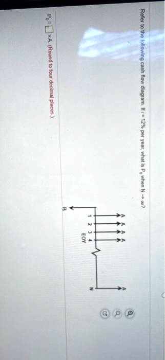 [GET ANSWER] Refer to the following cash flow diagram. If i = 12% per ...