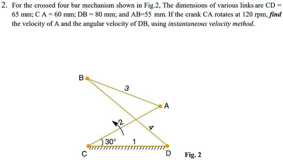 For the crossed four-bar mechanism shown in Fig.2, the dimensions of ... For the crossed four-bar mechanism shown in Fig.2, the dimensions of ...