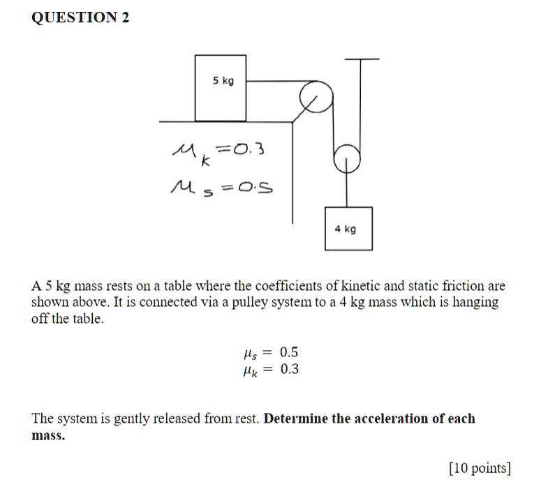 SOLVED: QUESTION 2 kg =0.3 k A > =05 kg A 5 kg mass rests 0n a table where the coefficients of ...
