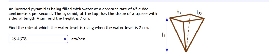 SOLVED: An inverted pyramid is being filled with water at constant rate ...