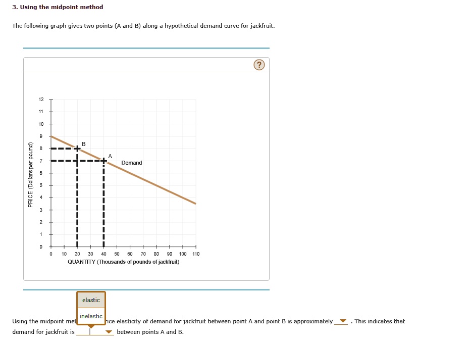 3 using the midpoint method the following graph gives two points a and b along a hypothetical ...
